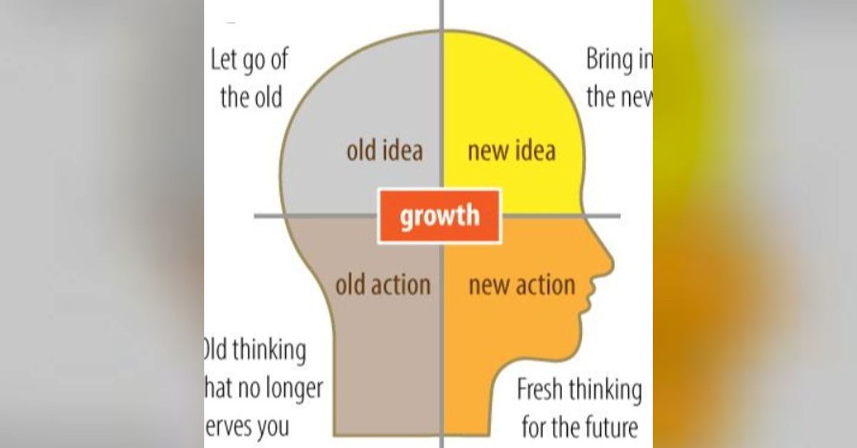 Bizly.Club Podcast - Let Go Of Old Ways | Free Listening on Podbean App