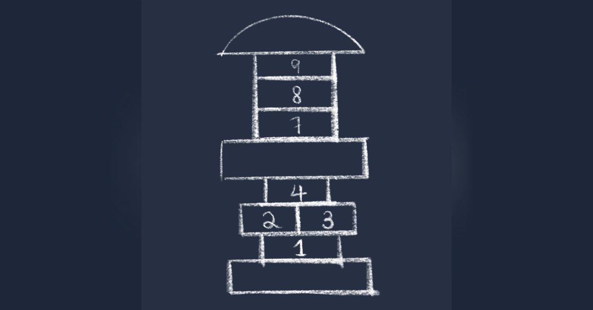 A Game of Existential Exploration: Hopscotch by Julio Cortázar | Bookey ...