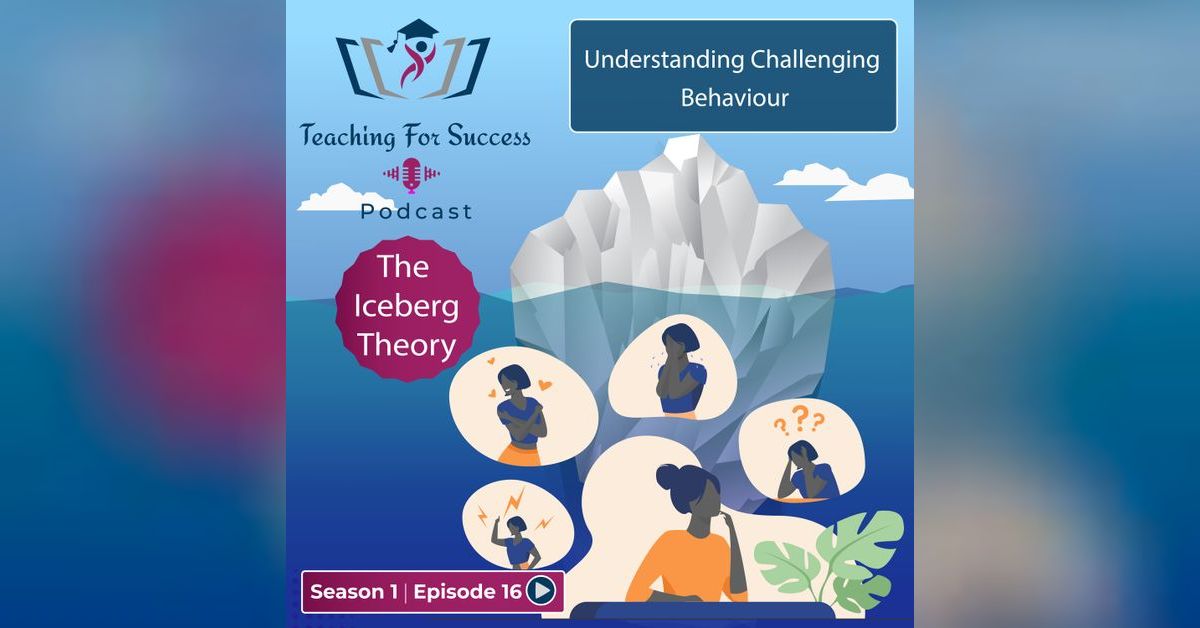Understanding Behaviour The Iceberg Model – eroppa