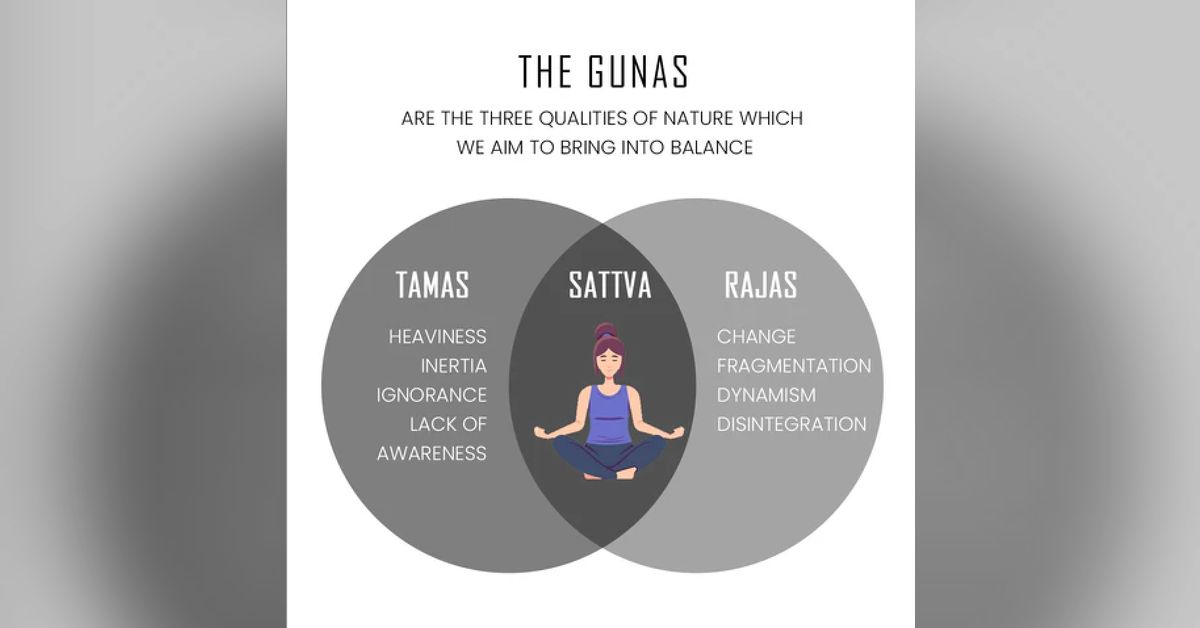 The 5 Elements and the Gunas Explained | The Babatalk's Podcast
