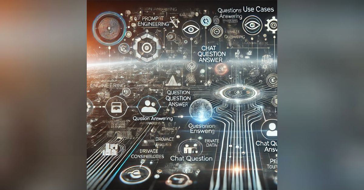 #014 - The Evolving Landscape of Prompt Engineering: A Wardley Map Deep ...