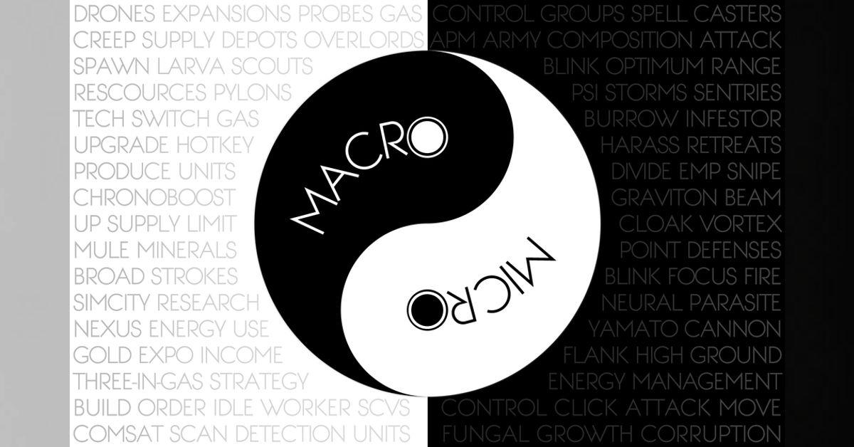 #105 - Let's Talk: Micro Thinking vs Macro Thinking | Beyond the ...