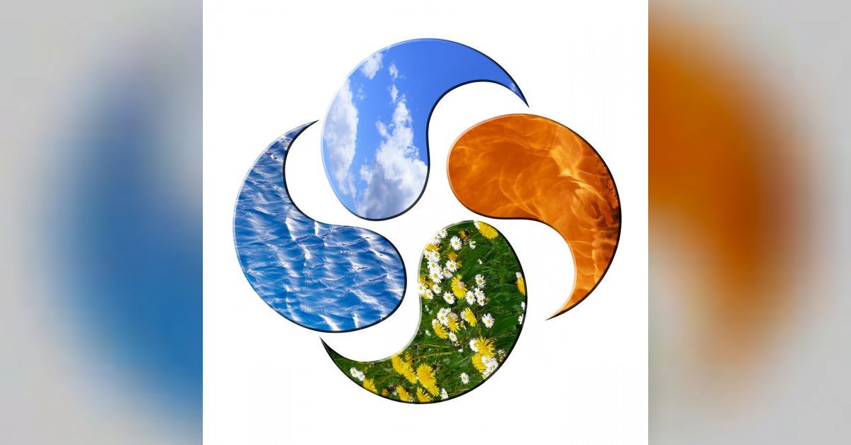 Four Directions, Four Elements, Four Prayers | Sacred Paths with Angell ...