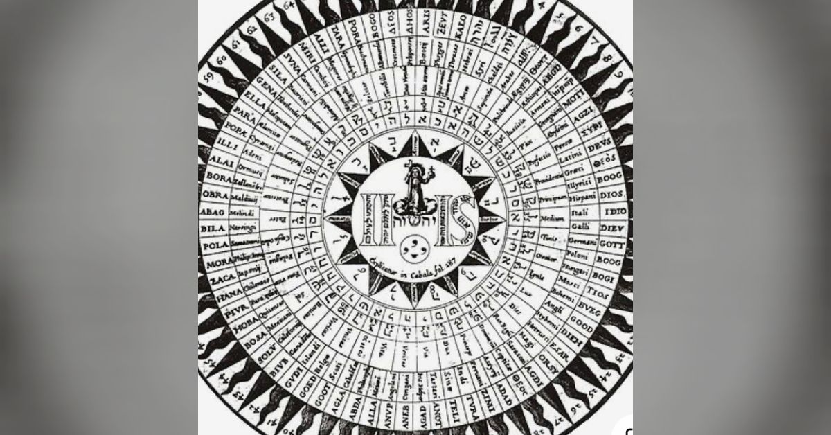 The 72 Angels of the Shem HaMephorash: An Introduction - Part 1 ...