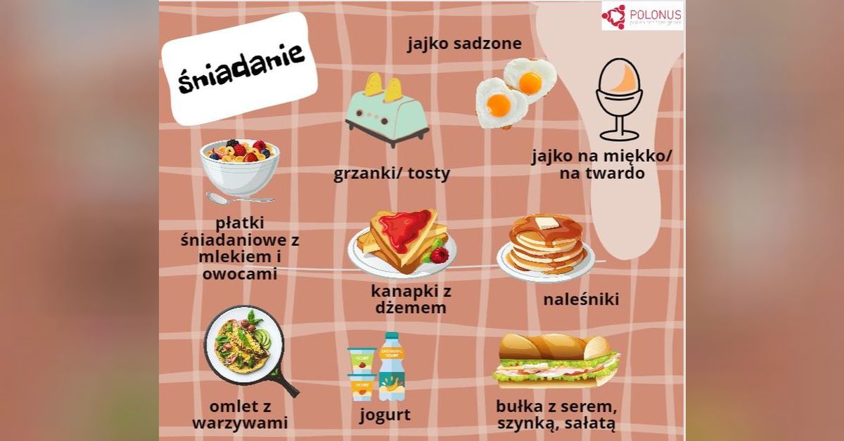 #318 Co jesz na śniadanie - What do you eat for breakfast | Learn Polish