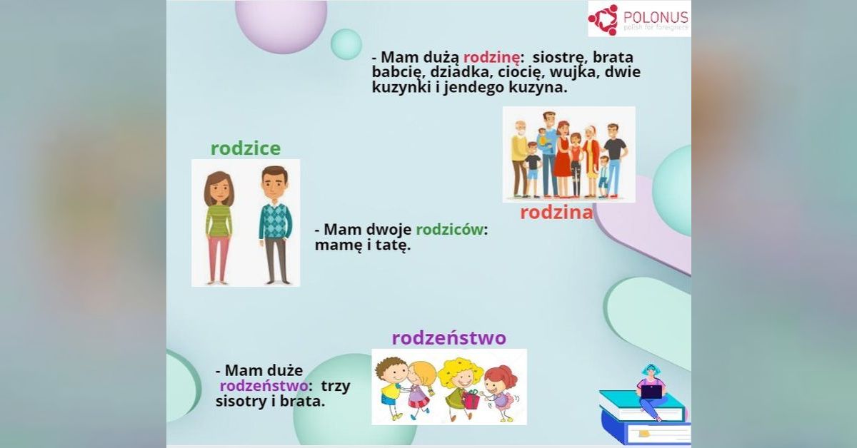 #299 Rodzina - Family | Learn Polish Podcast