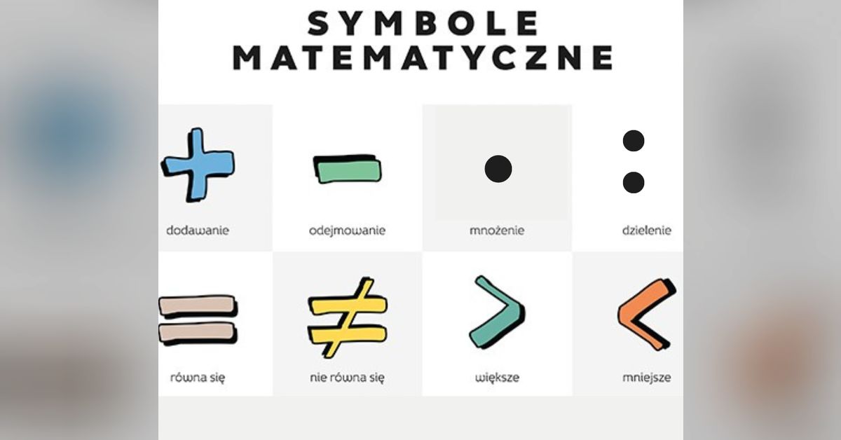 # 351 Symbole matematyczne - Math symbols | Learn Polish Podcast