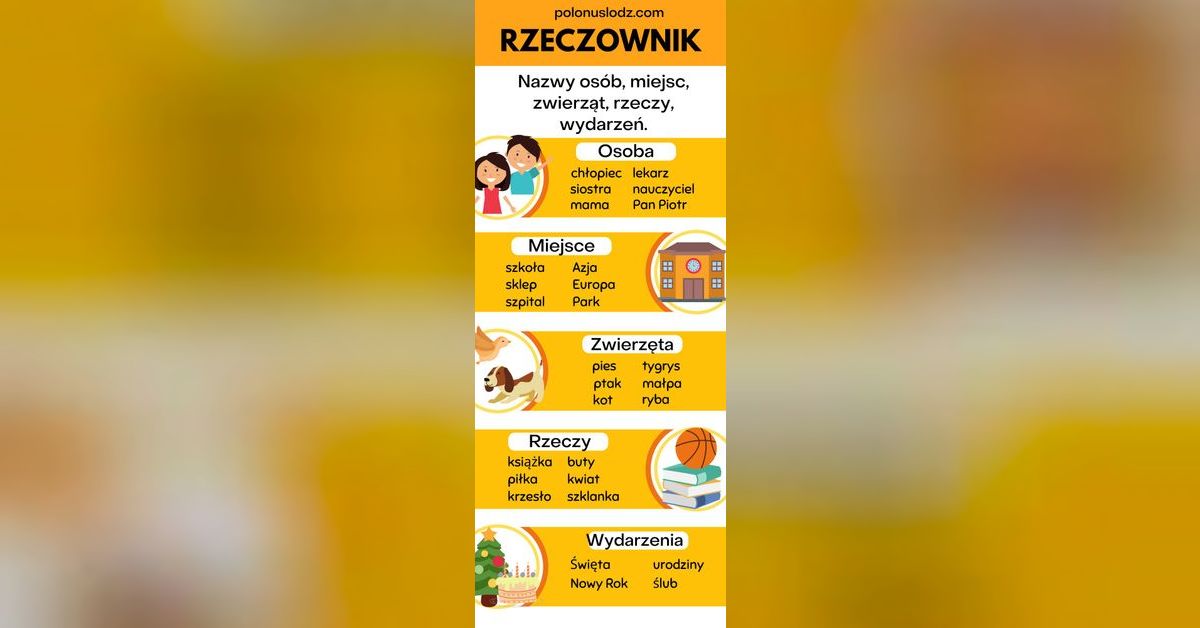 Mastering Polish Nouns - A Detailed Grammar Lesson with Learn Polish ...