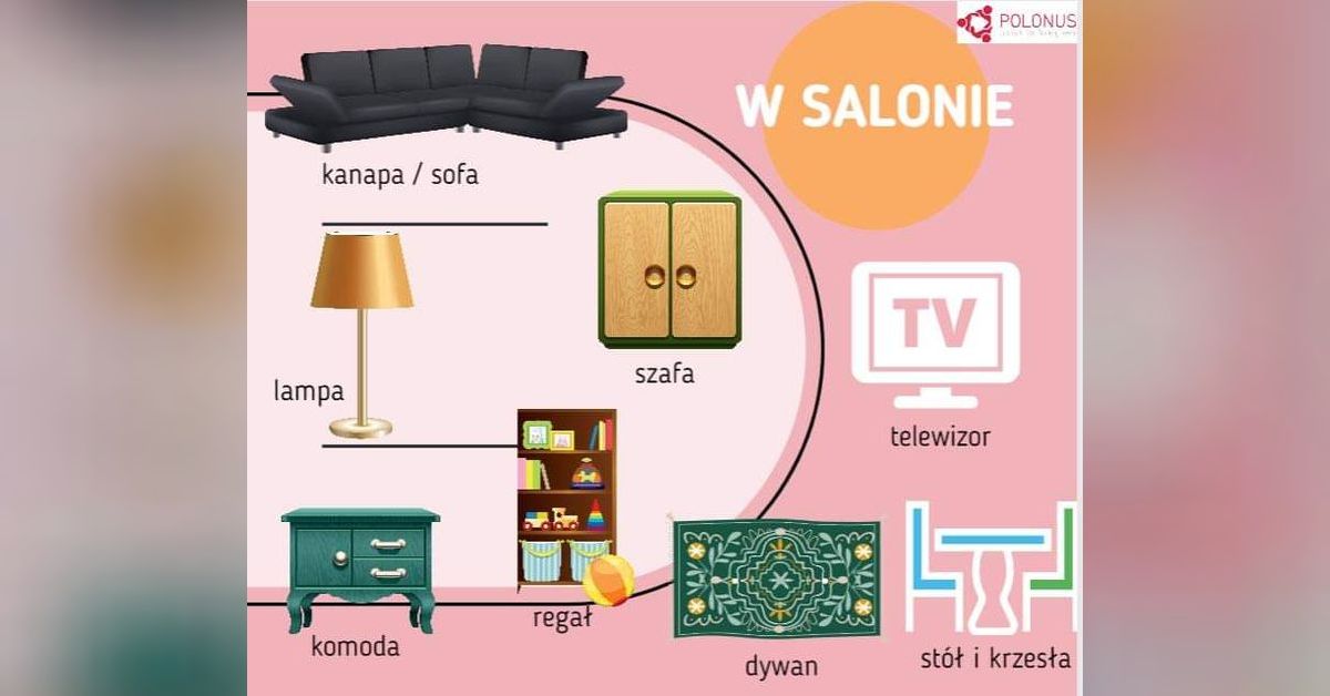 Exploring The Living Room | Learn Polish