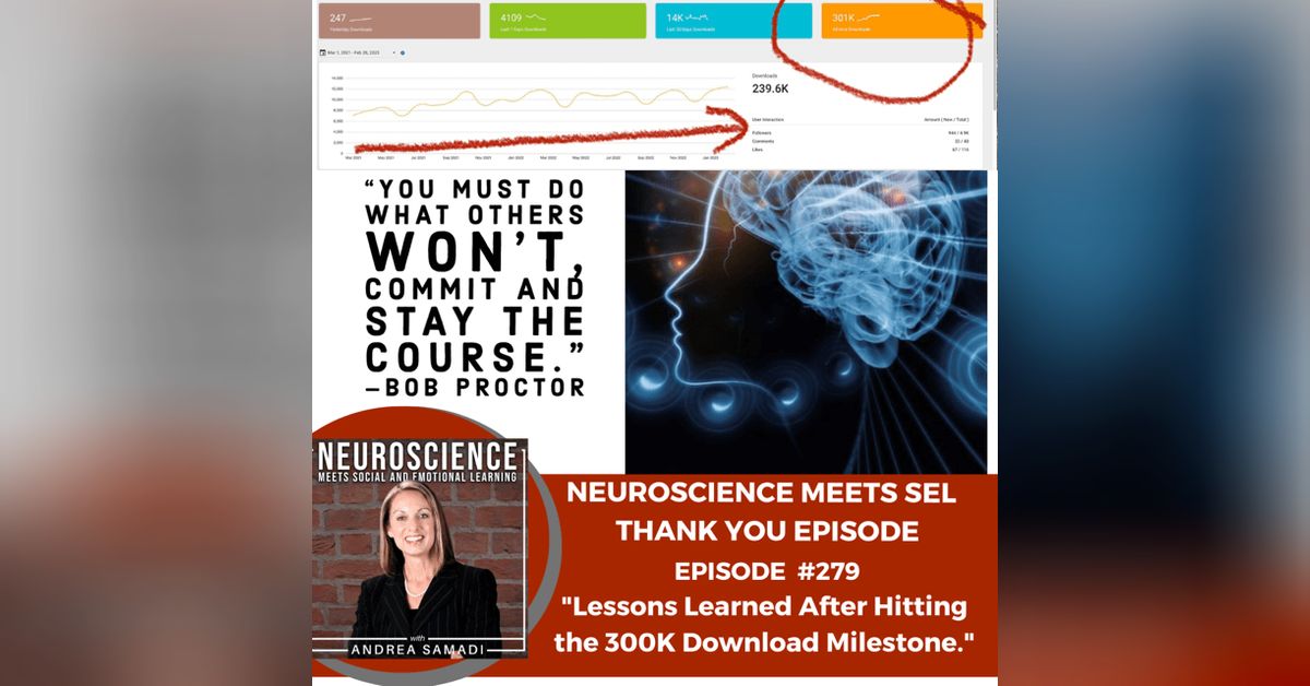 Lessons Learned After Hitting the 300,000 Unique Download Milestone ...