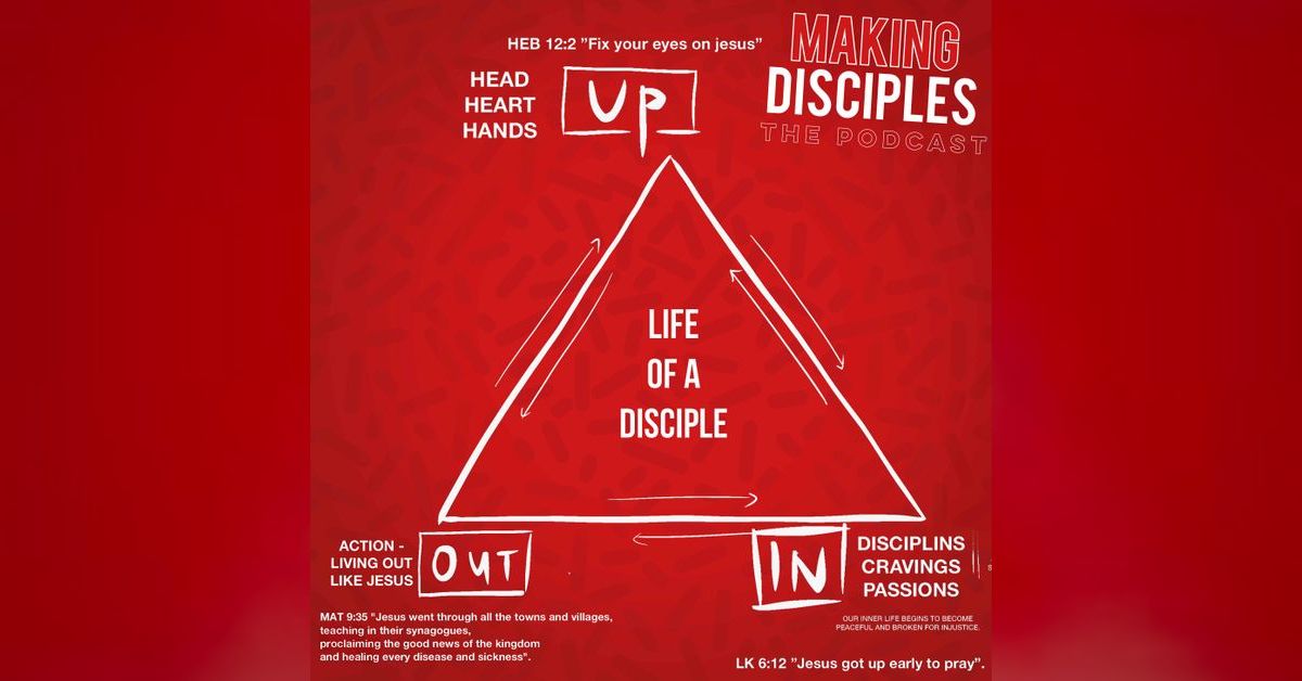 142. What Is The Life Of A Disciple Like Part 1 | Making Disciples with ...