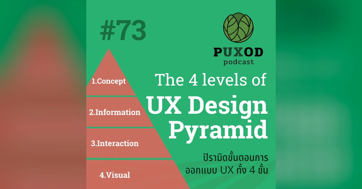 Ep73 การออกแบบ UX มีขั้นตอนยังไง - 4 ขั้นตอนของ UX Design Pyramid | ผัก ...
