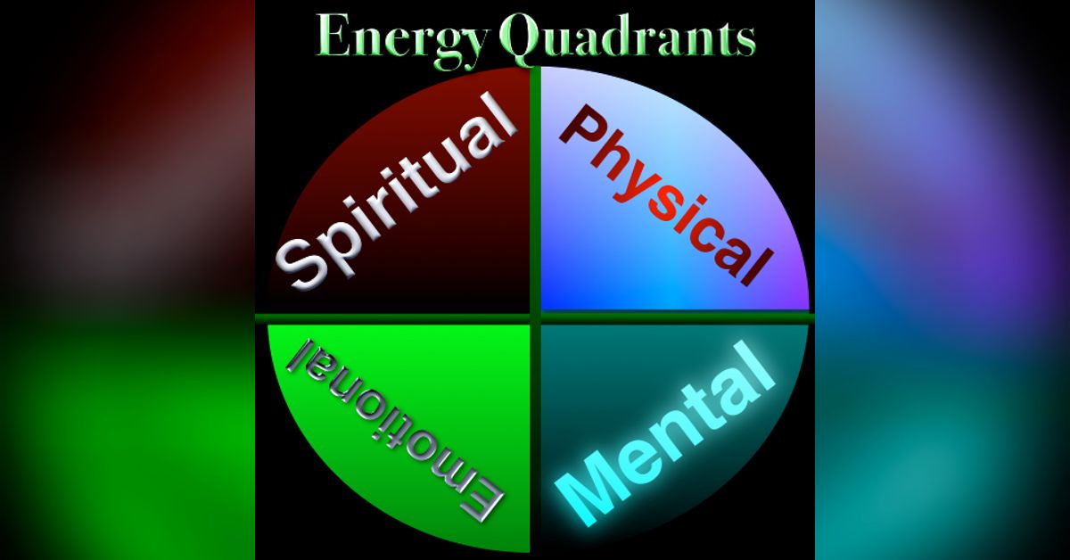 Your four energy quadrants | The Reality of Herbal Therapy